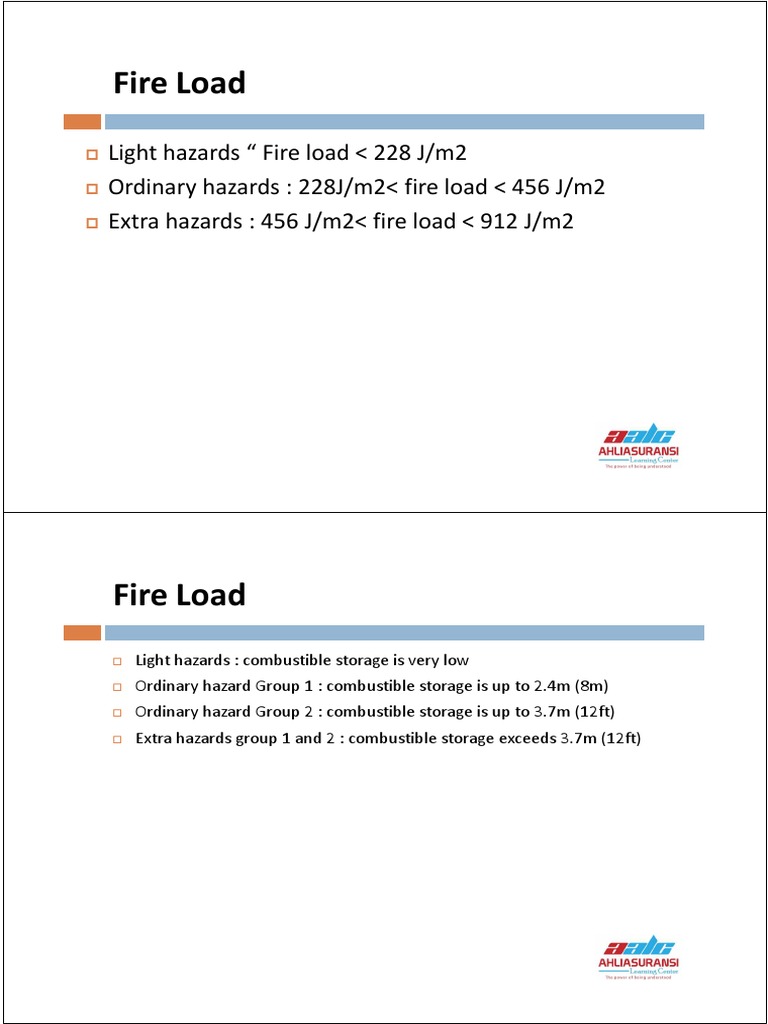 Fire Load and Risk Assessment Guide | PDF | Fires | Firefighting