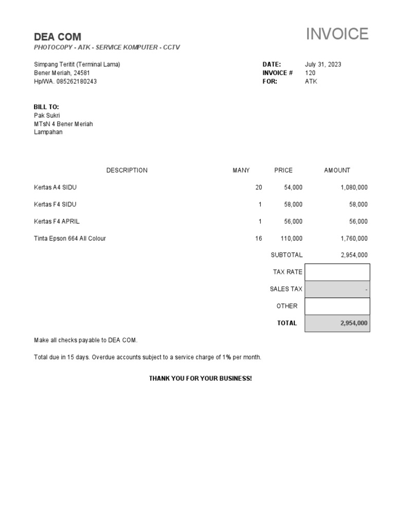 Bon Atk Pak Sukri | PDF