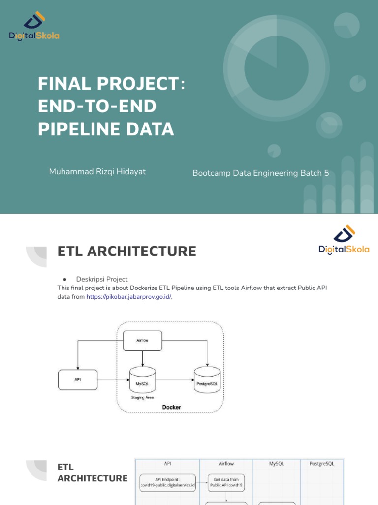 Final Project_ End-To-End Pipeline Data | PDF