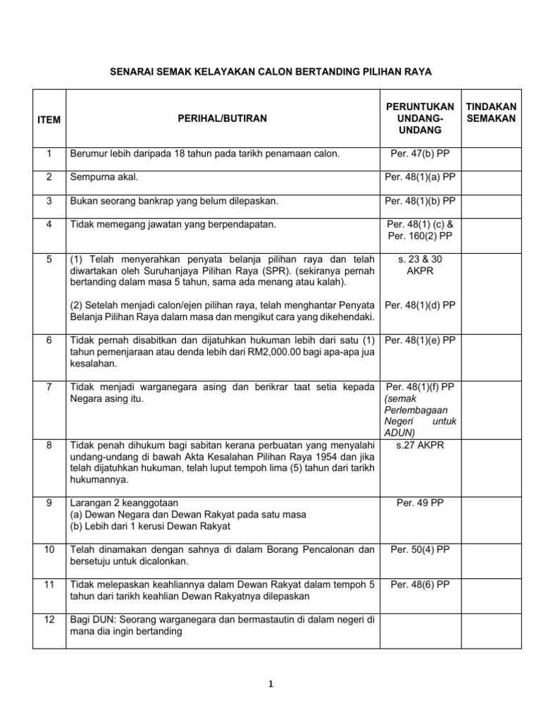 Checklist Calon Pilihan Raya | PDF