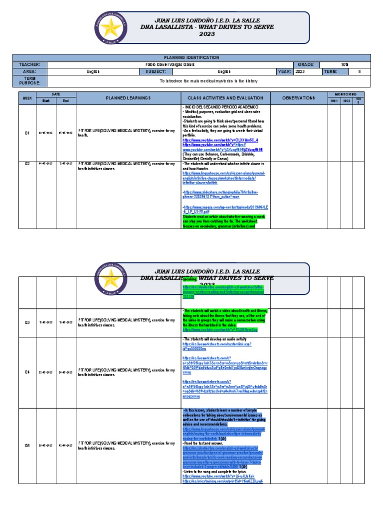 Subject Planning. | PDF