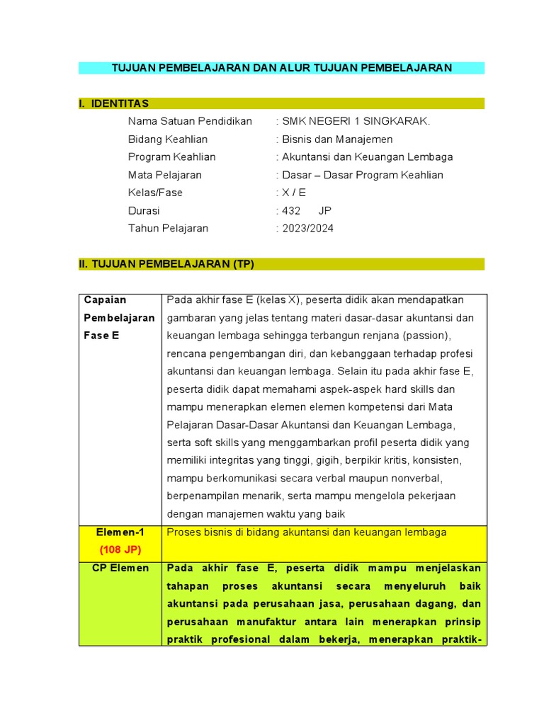 TP Dan Atp Kelas X Akl (Fase E) | PDF