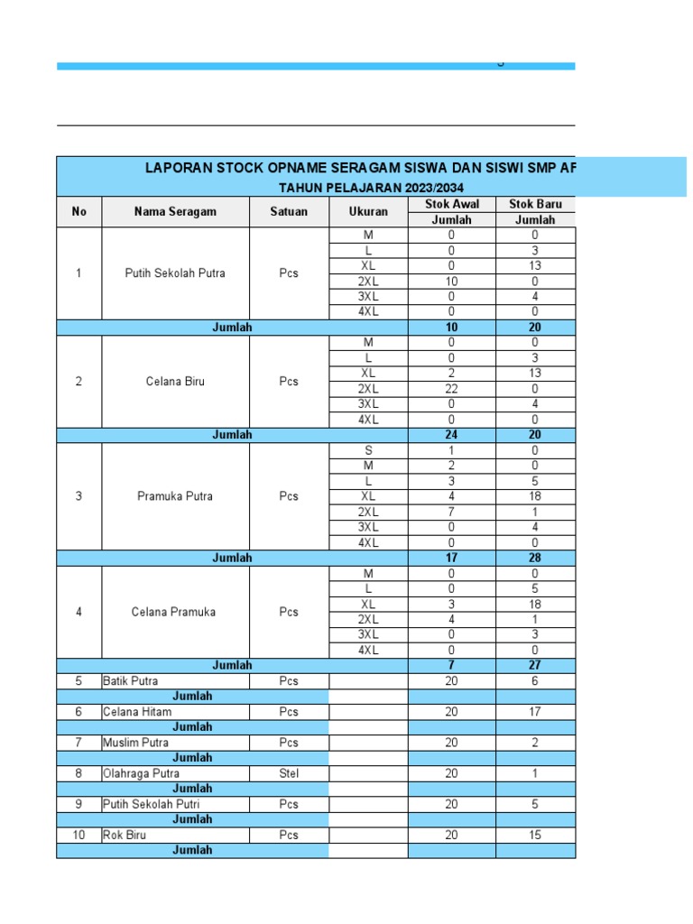 Laporan-Stock-Opname-Barang Seragam Sekolah AFBS | PDF
