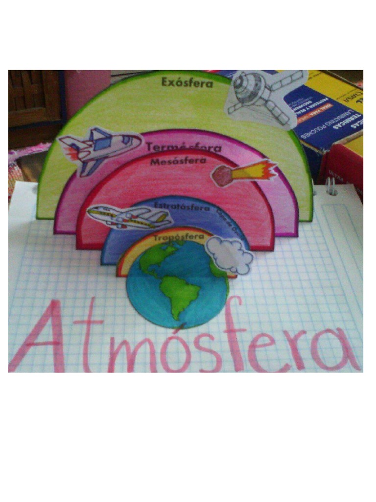 Capas de La Atmosfera | PDF