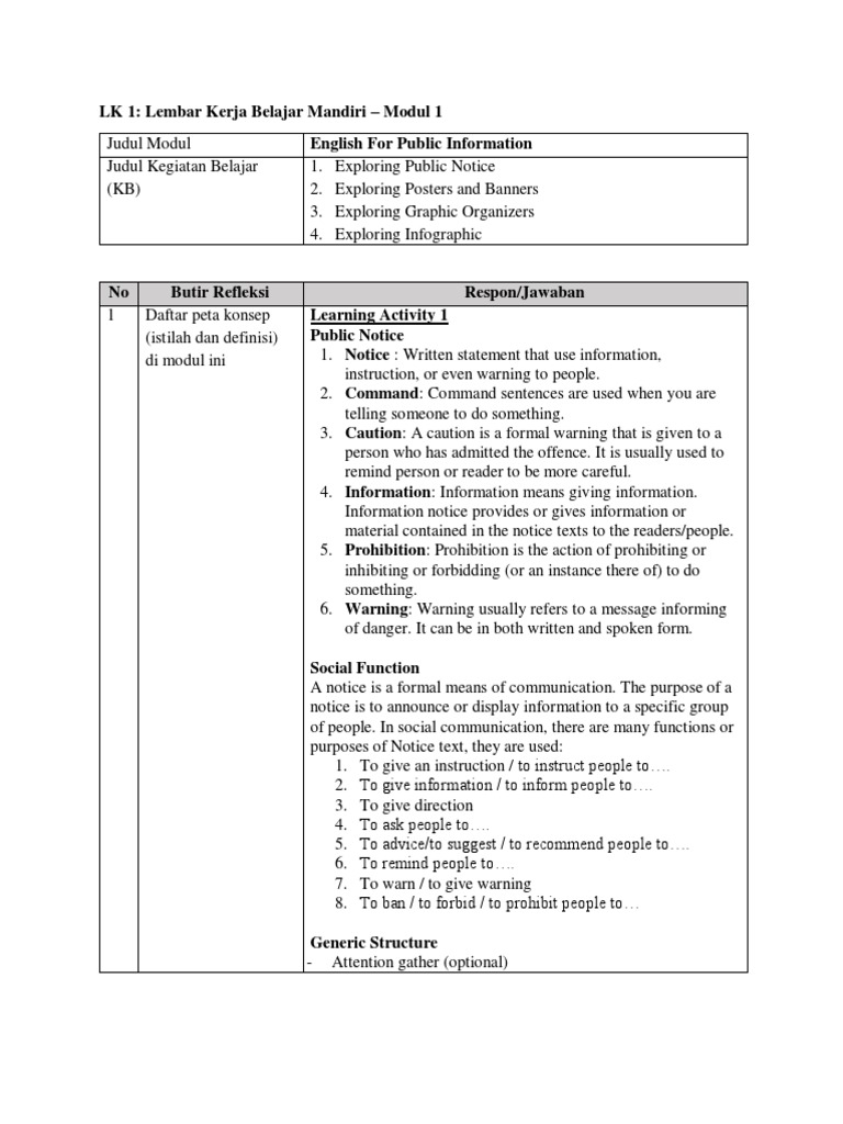 LK 1 Modul 1 | PDF | Infographics | Information