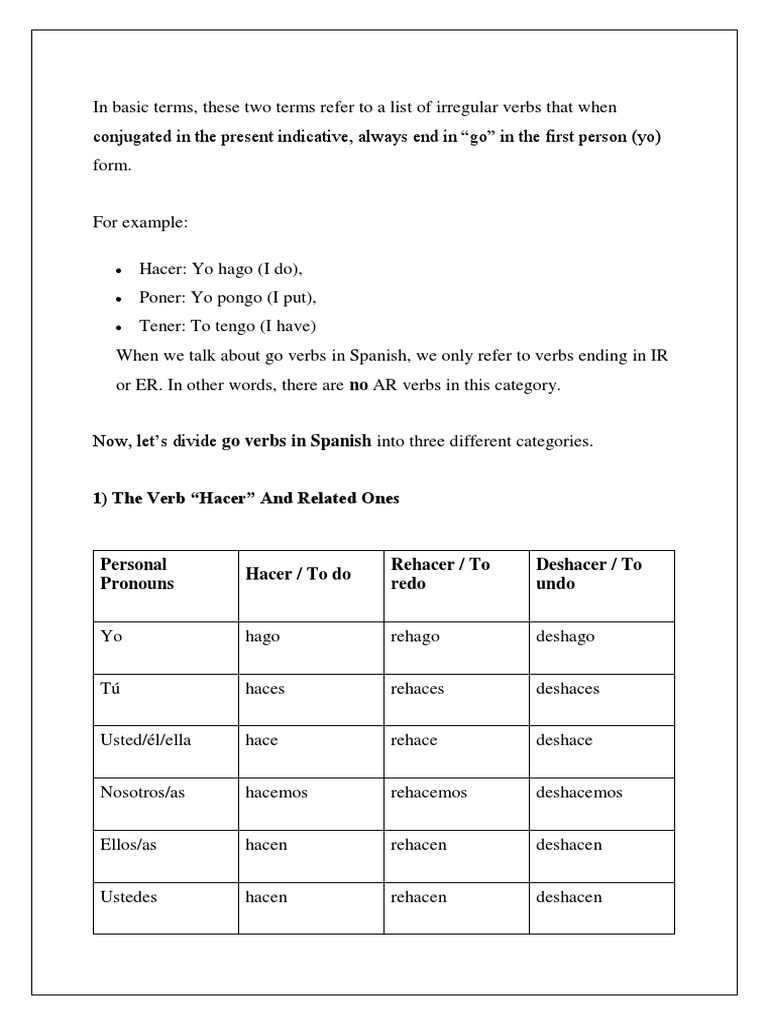 Spanish Go Verbs Explained | PDF | Grammatical Conjugation | Language ...