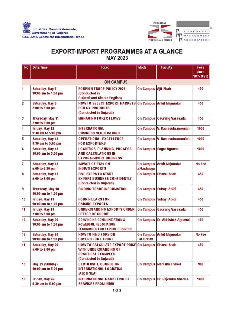 Exim May 2023 10 | PDF | Business | Economies