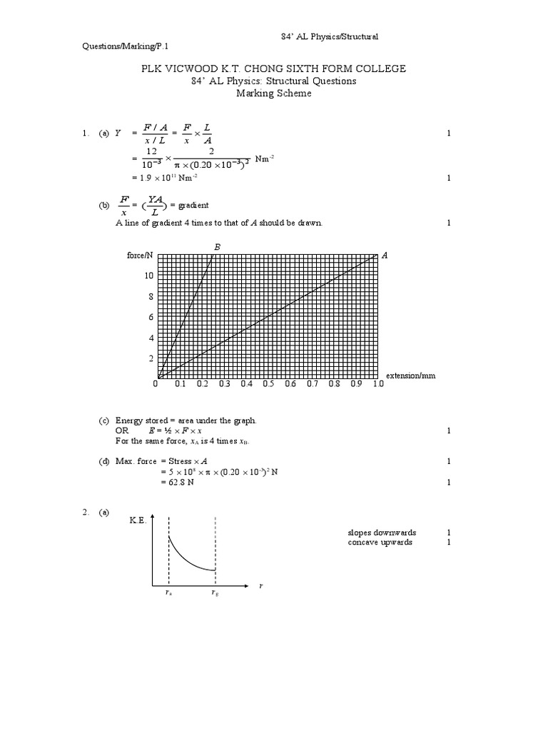 84 Struct | PDF 84 Struct | PDF