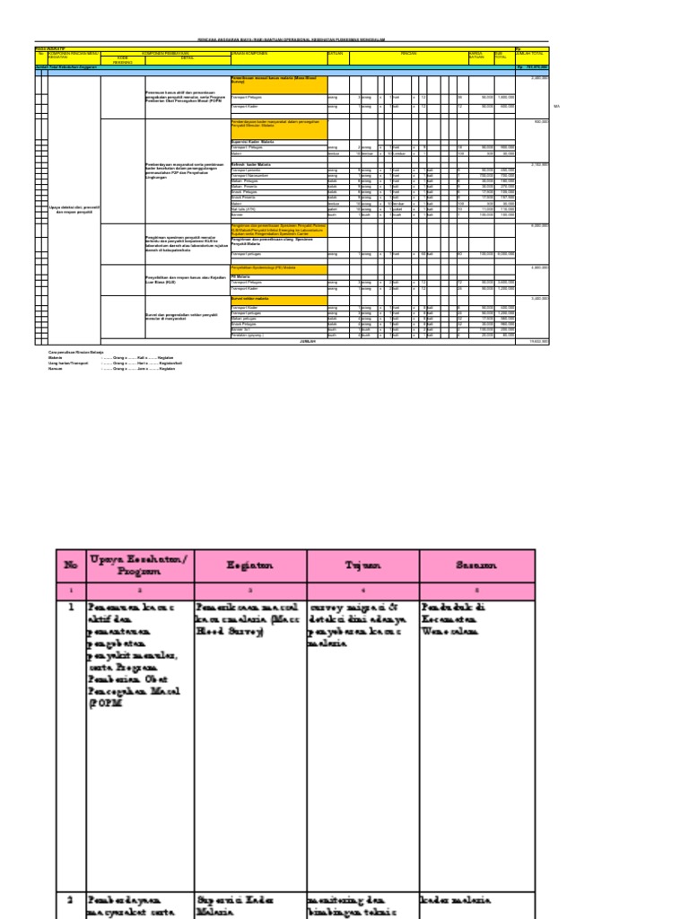MATRIKS RPK MALARIA 2023 | PDF