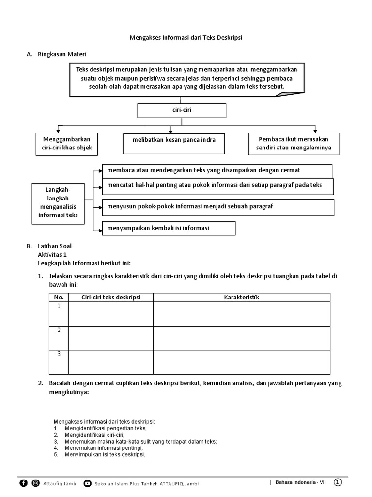 Modul Kelas VII | PDF