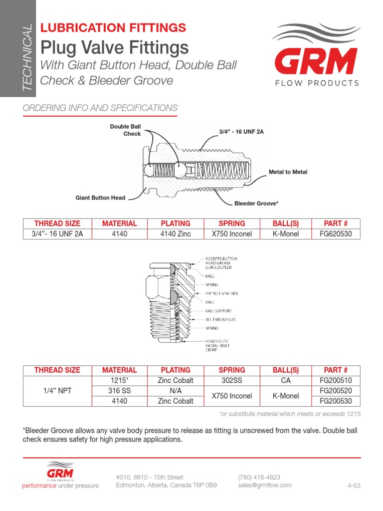Plug-Valve GBH Double-Ball Bleeder-Groove | PDF