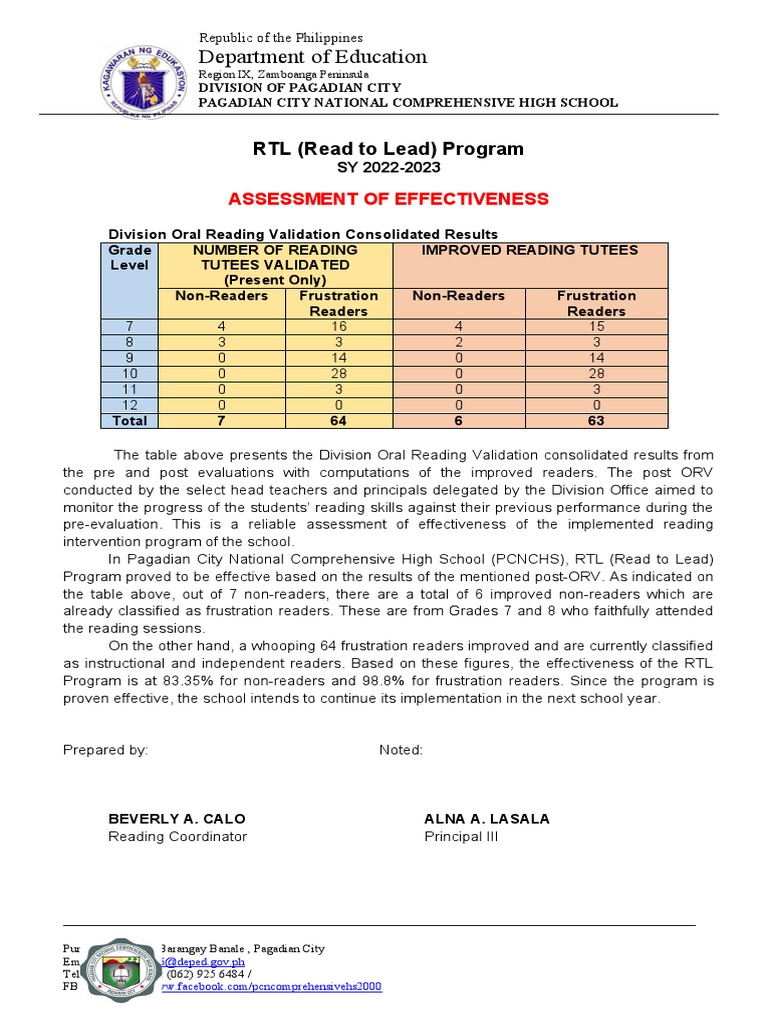 opcrf-assessment-of-effectiveness | PDF | Learning | Human Communication
