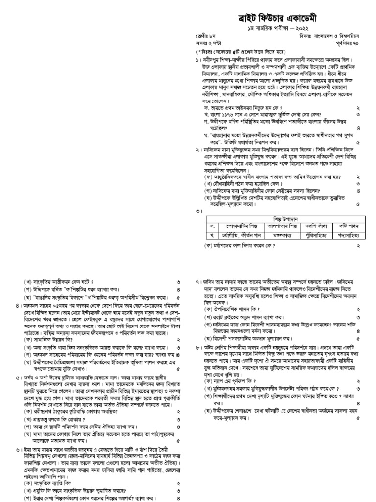 Class 8 BD Bishporicy CQ | PDF | Wellness