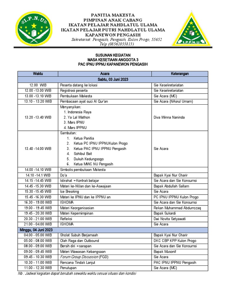 Rundown Makesta 3 | PDF