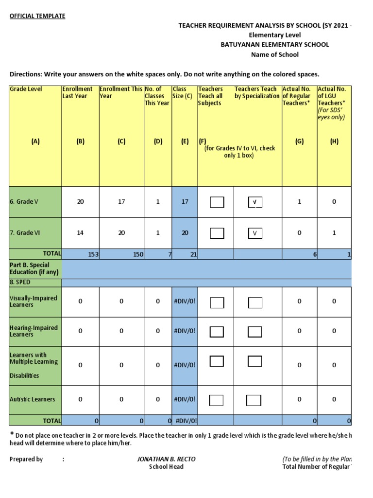 Batuyanan Es - Teacher Requirement Analysis (Elem) Sy 2021-2022 v.2 ...