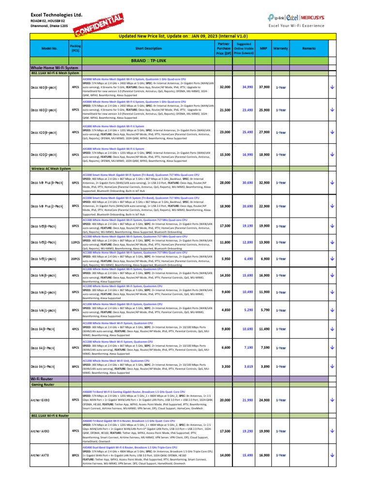 JAN 09, 2023 (B2B CH-DP) TP-LINK & MERCUSYS Update Price List | PDF | Wi Fi | 4 G