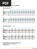 Commercial Refrigeration | PDF | Refrigerator | Refrigeration