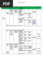 Unit Curriculum Map-Tle 7 | PDF | Entrepreneurship | Learning