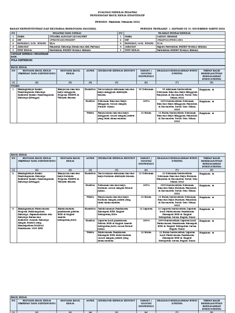 Zulaiha Alfayan Lestaluhu, SKM (Form Penilaian SKP) | PDF