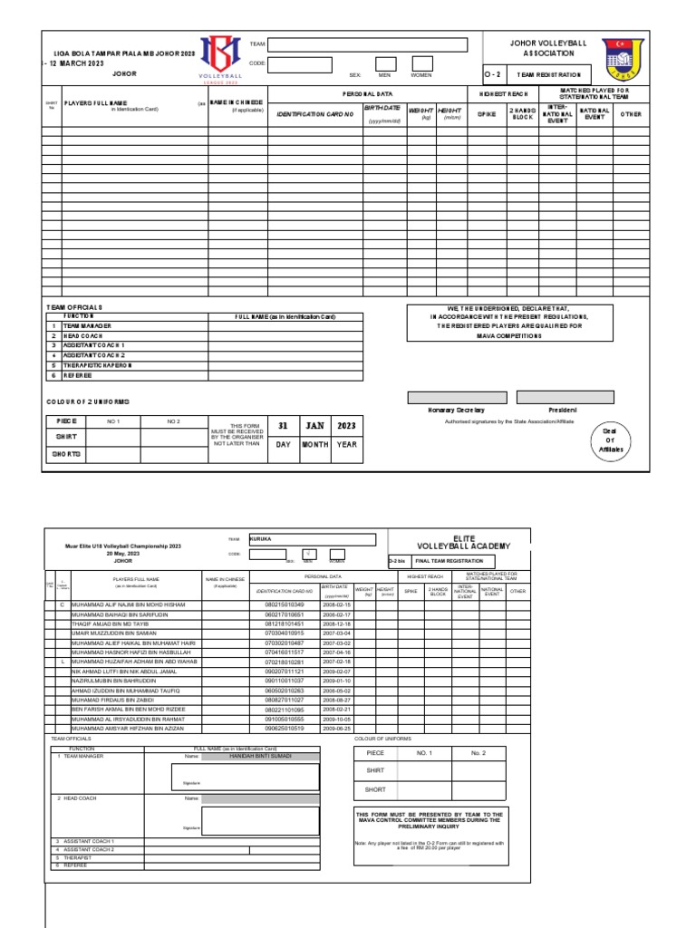 02bis - Muar Elite U18 Volleyball Championship 2023 | PDF
