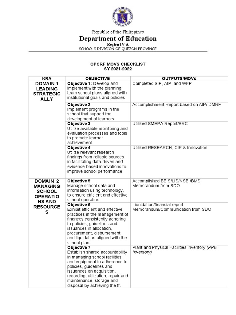 Opcrf Movs Checklist | PDF Opcrf Movs Checklist | PDF