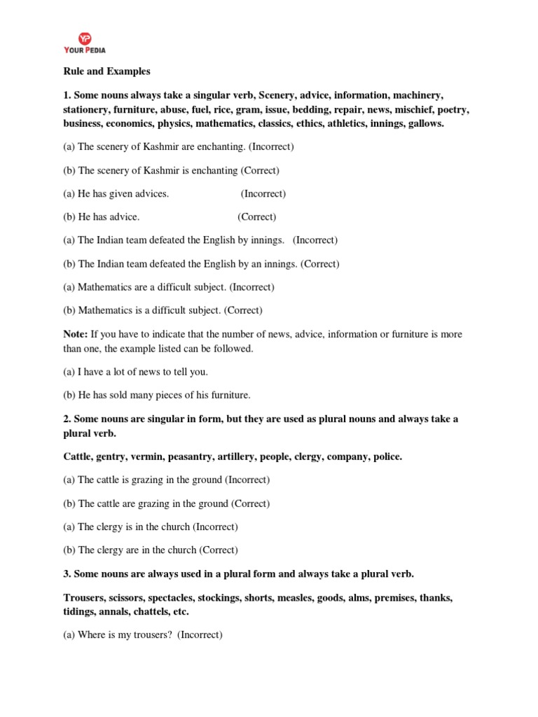 All The Important Rules of Spotting Error (Part-1) | PDF