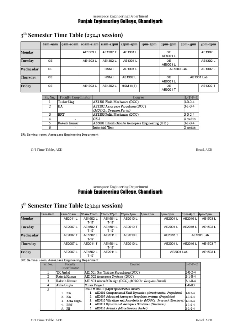 Time Table AED-1 | PDF | Aerospace Engineering | Applied And ...