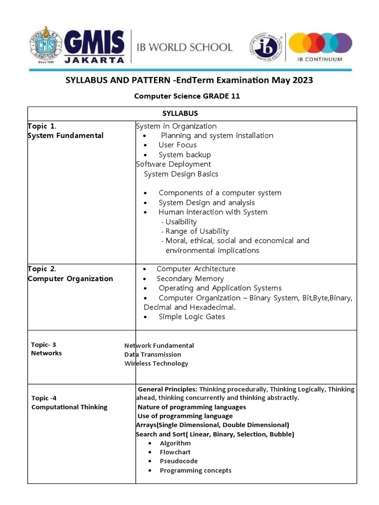 Grade 11 Computer Science Exam Guide | PDF | System | Computer Programming