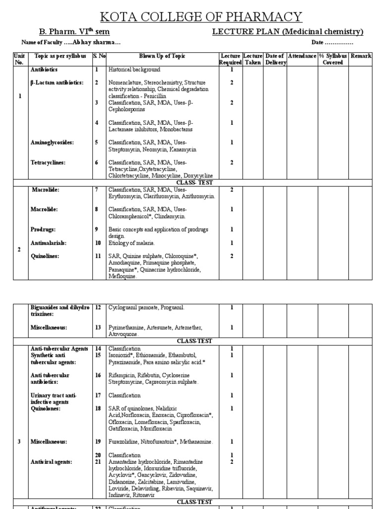 Med Chem. VI Sem 2020 Lecture Plan | PDF | Drugs | Organic Compounds Med Chem. VI Sem 2020 Lecture Plan | PDF | Drugs | Organic Compounds