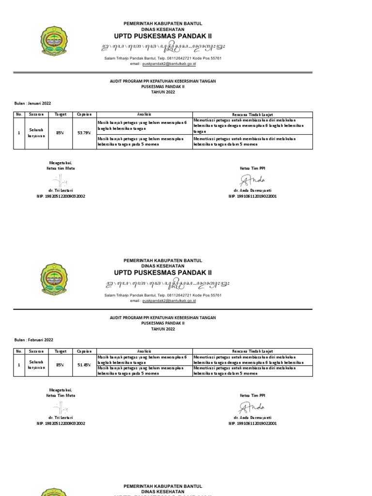 Audit KKT Jan-Okt | PDF