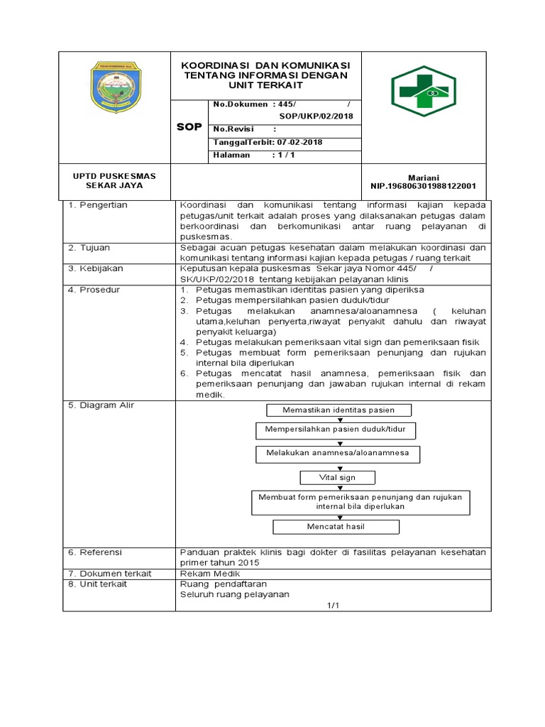 Contoh SOP N Daftar Tilik | PDF
