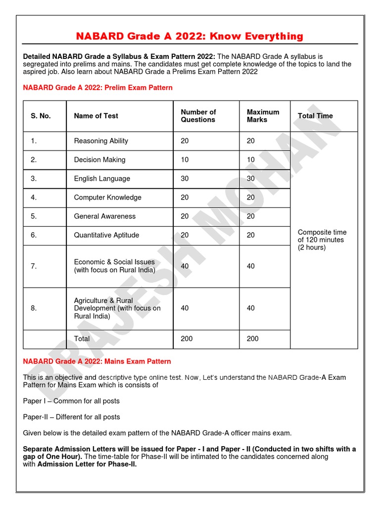NABARD Grade A 2022 Syllabus Simplified | PDF | Agriculture | Economies