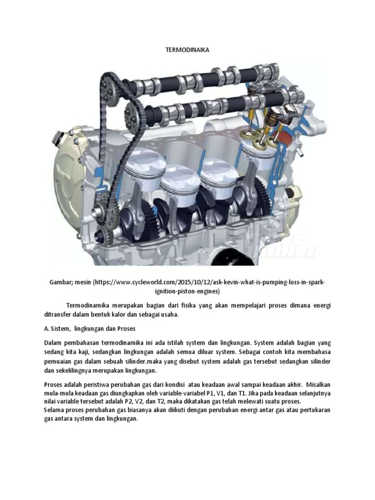 Dasar-Dasar Termodinamika dan Prosesnya | PDF | Metode & Bahan Ajar ...