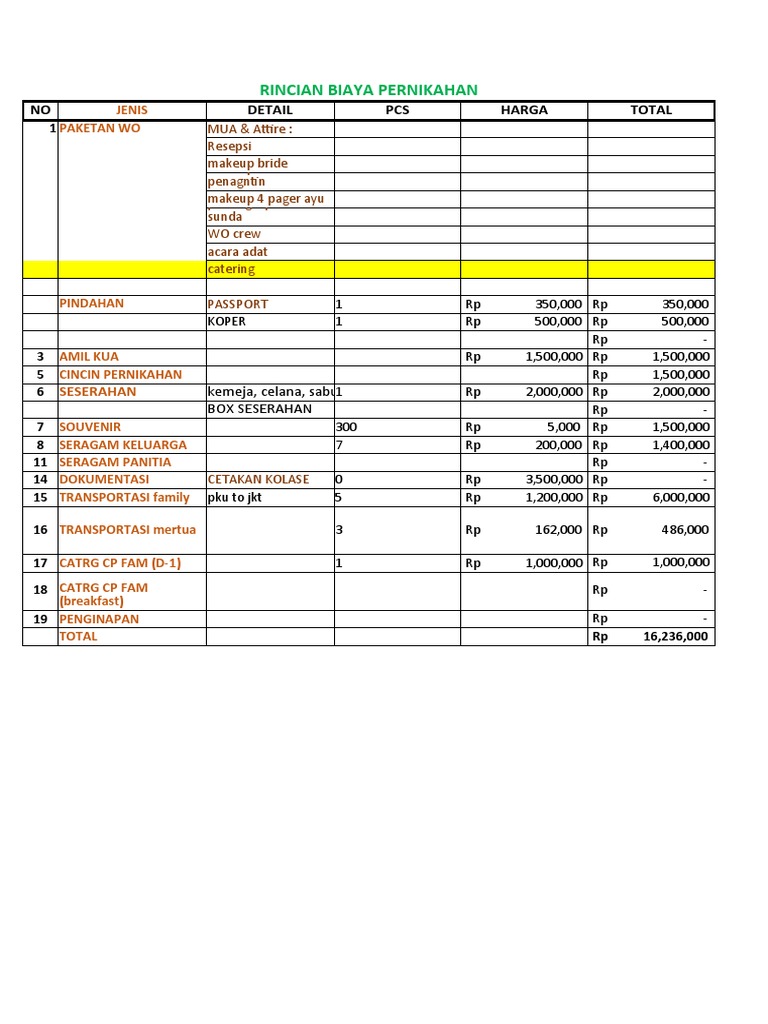 Rincian Biaya Pernikahan | PDF
