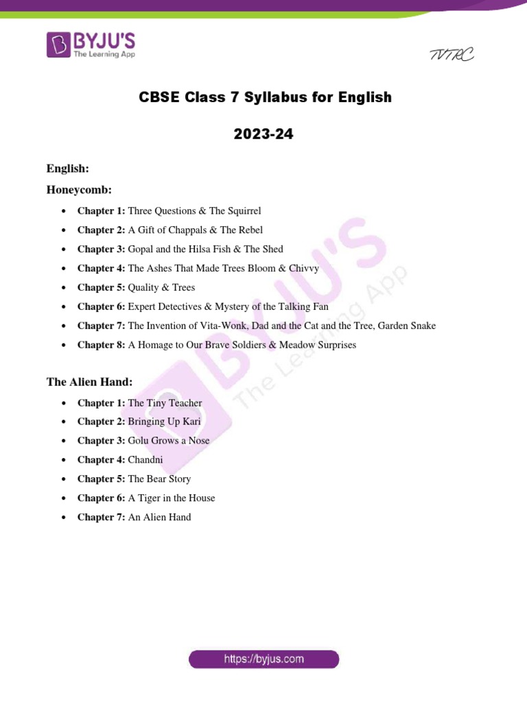 Byjus 7TH English Total Notes | PDF