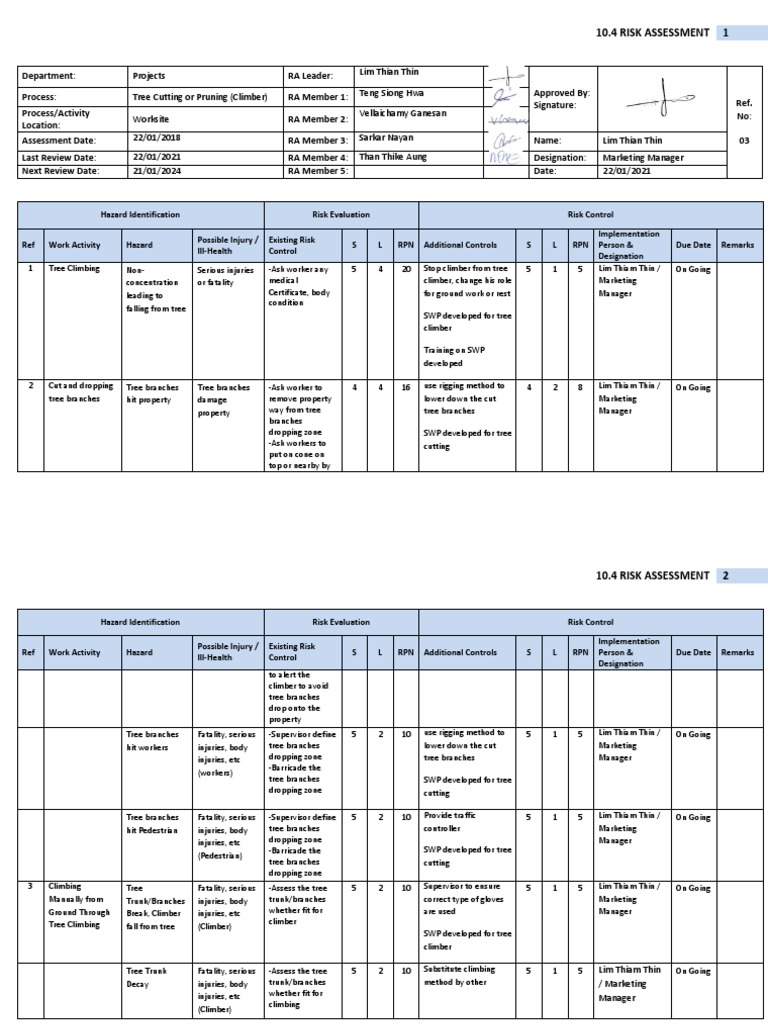 RA-03 Tree Cutting or Pruning (Climber) - 0330 | PDF | Risk | Hazards