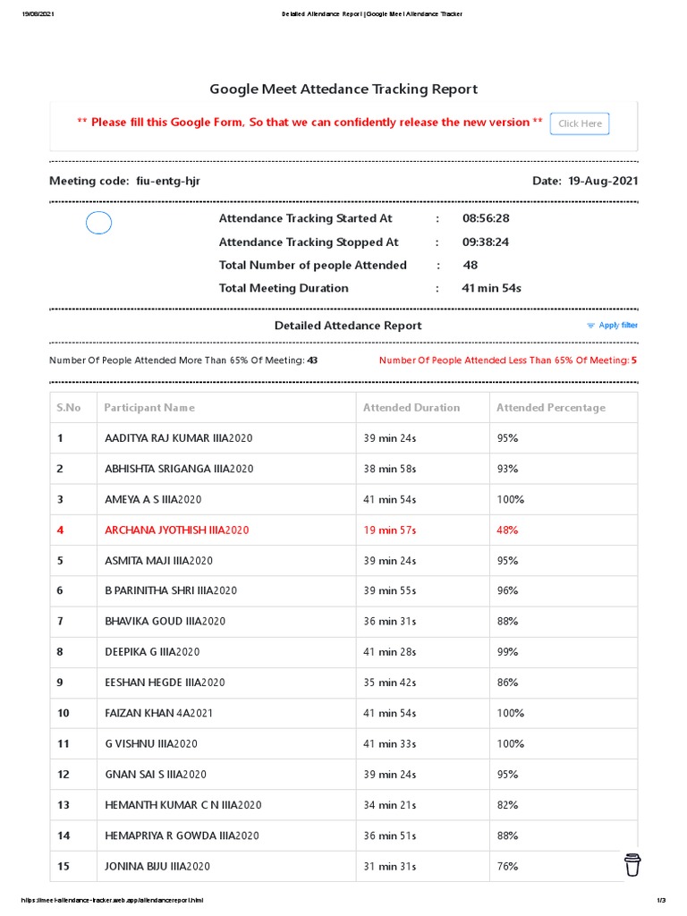 Detailed Attendance Report - Google Meet Attendance Tracker | PDF