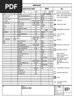 Type Designs OHSR - Drawings | PDF