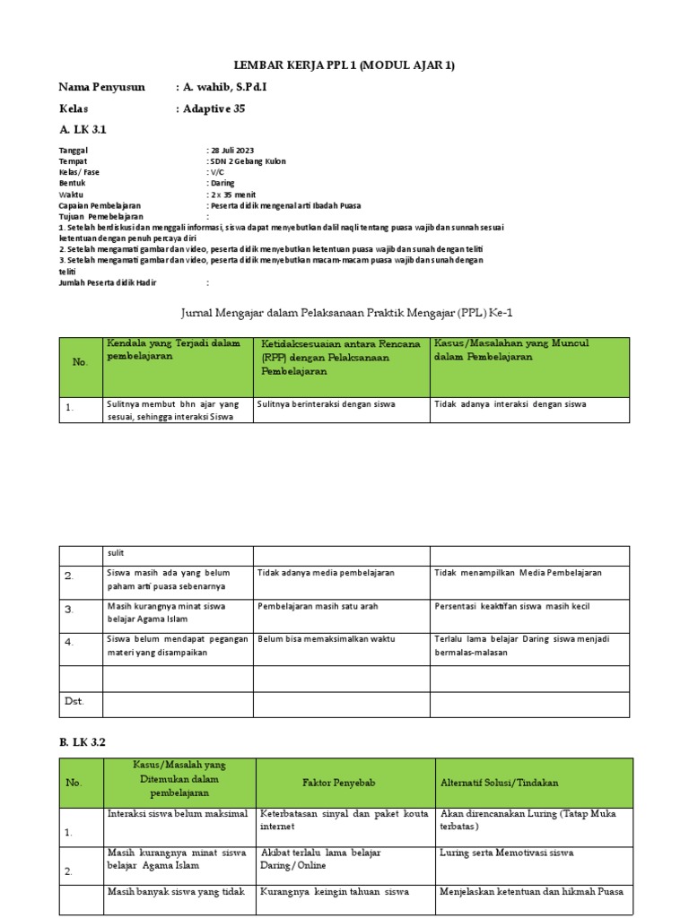 LK PPL 1 (Modul Ajar 1) (1) Ok | PDF