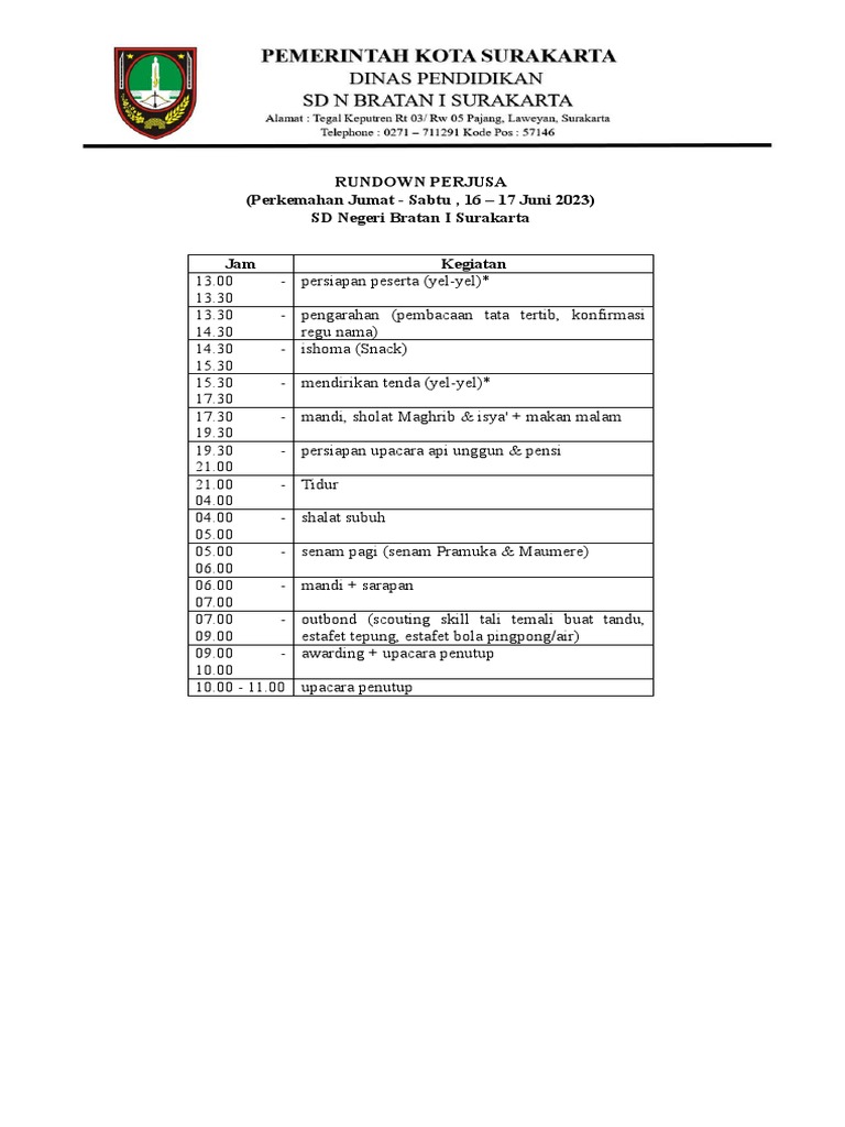 Rundown Perjusa | PDF