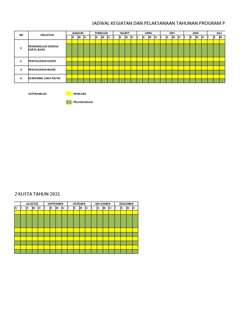 Rencana Kerja Program (RKP) Lansia 2022 | PDF