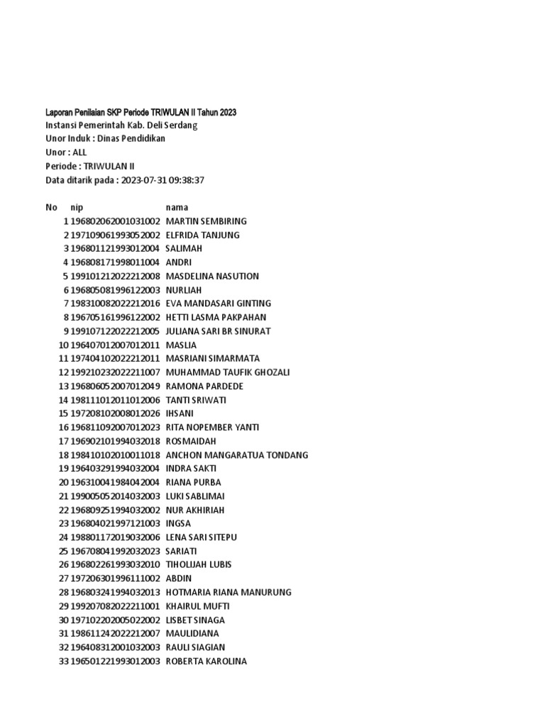 SKP Dinas Pendidikan TW II 31 Juli 2023 | PDF
