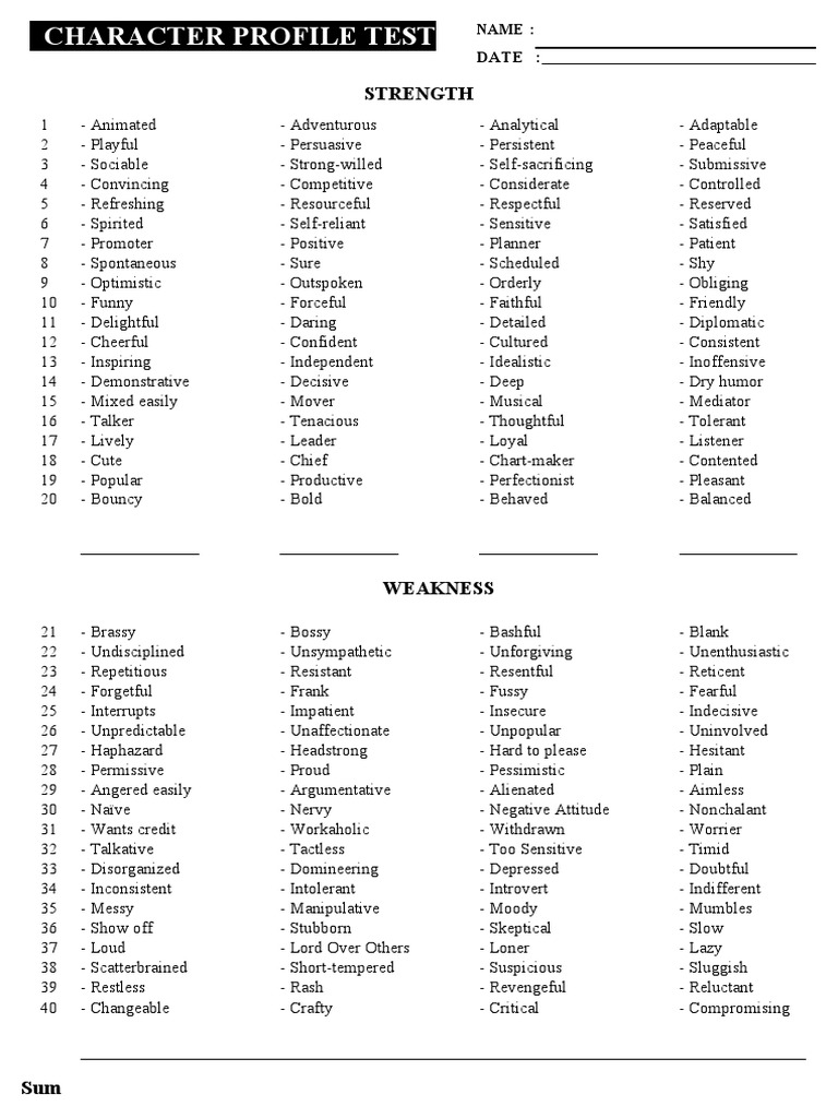 Character Profile Test Gizitas | PDF | Psychology