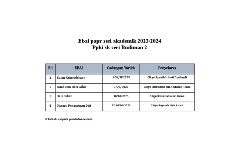 Ebai PAPR 2023 | PDF