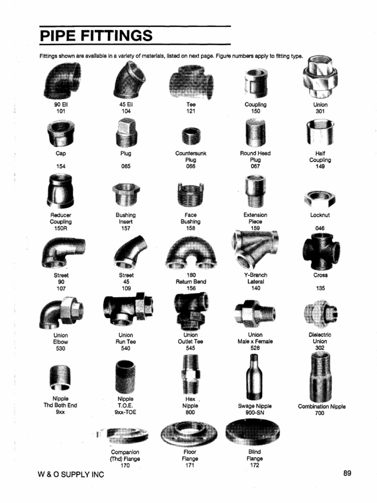 Pipe Fittings Catalog Overview | PDF | Tools | Materials