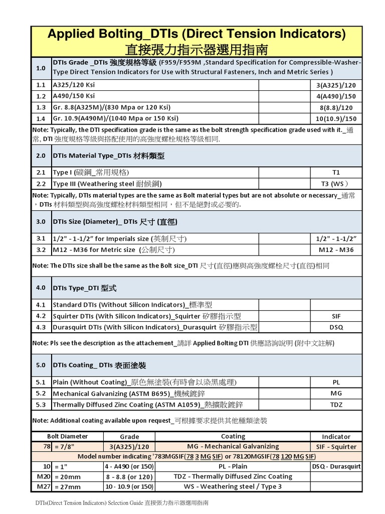 DTIs (Direct Tension Indicators) Selection Guide 直接張力指示器選用指南 | PDF