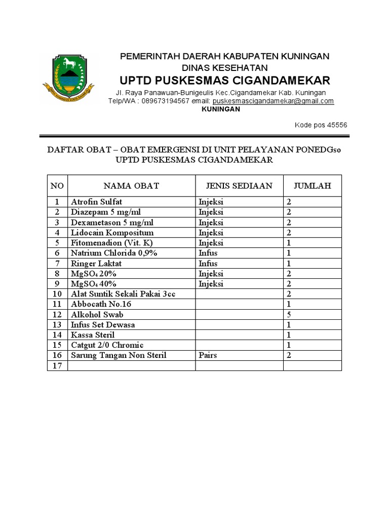 Daftar Obat Emergensi Pdf