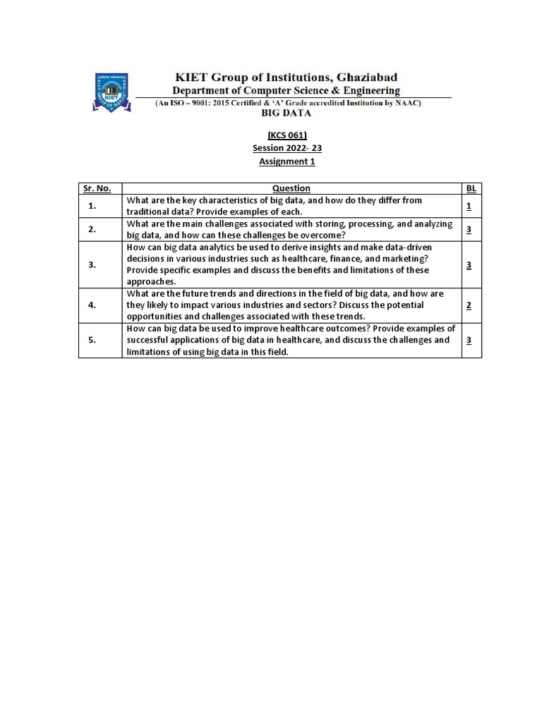 Assignment 1 KCS 061 | PDF