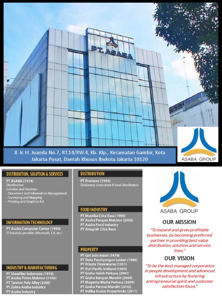 All Product PT Asaba | PDF