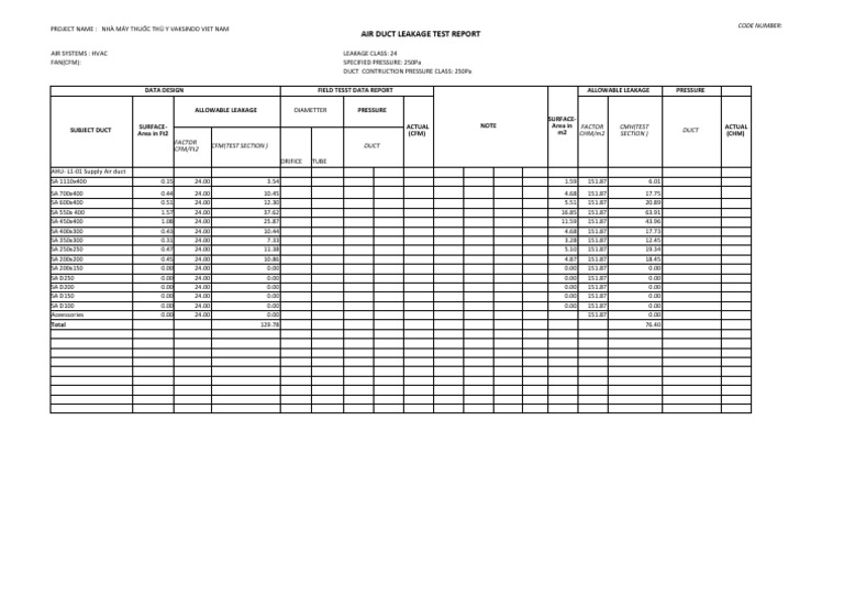 Vaksindo HVAC Duct Leakage Report | PDF